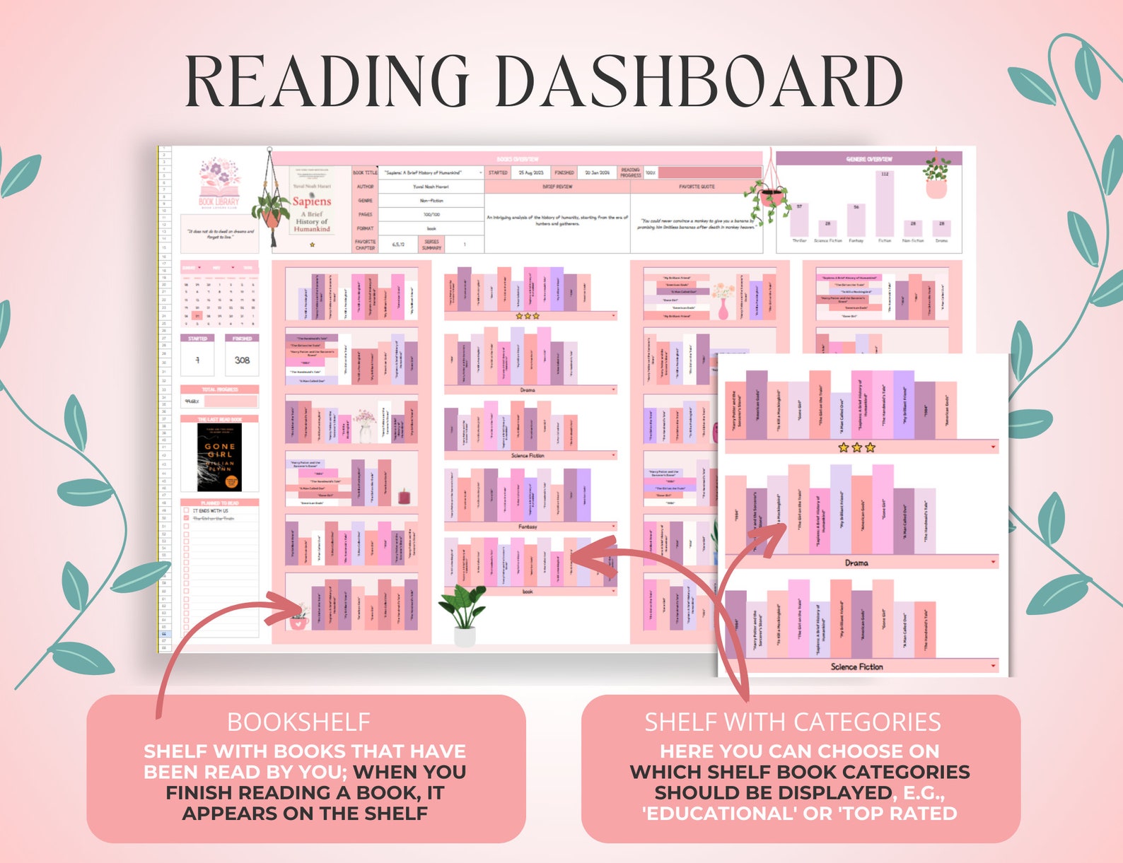 Reading Tracker, Spreadsheet Template, Book Tracker Spreadsheet ...