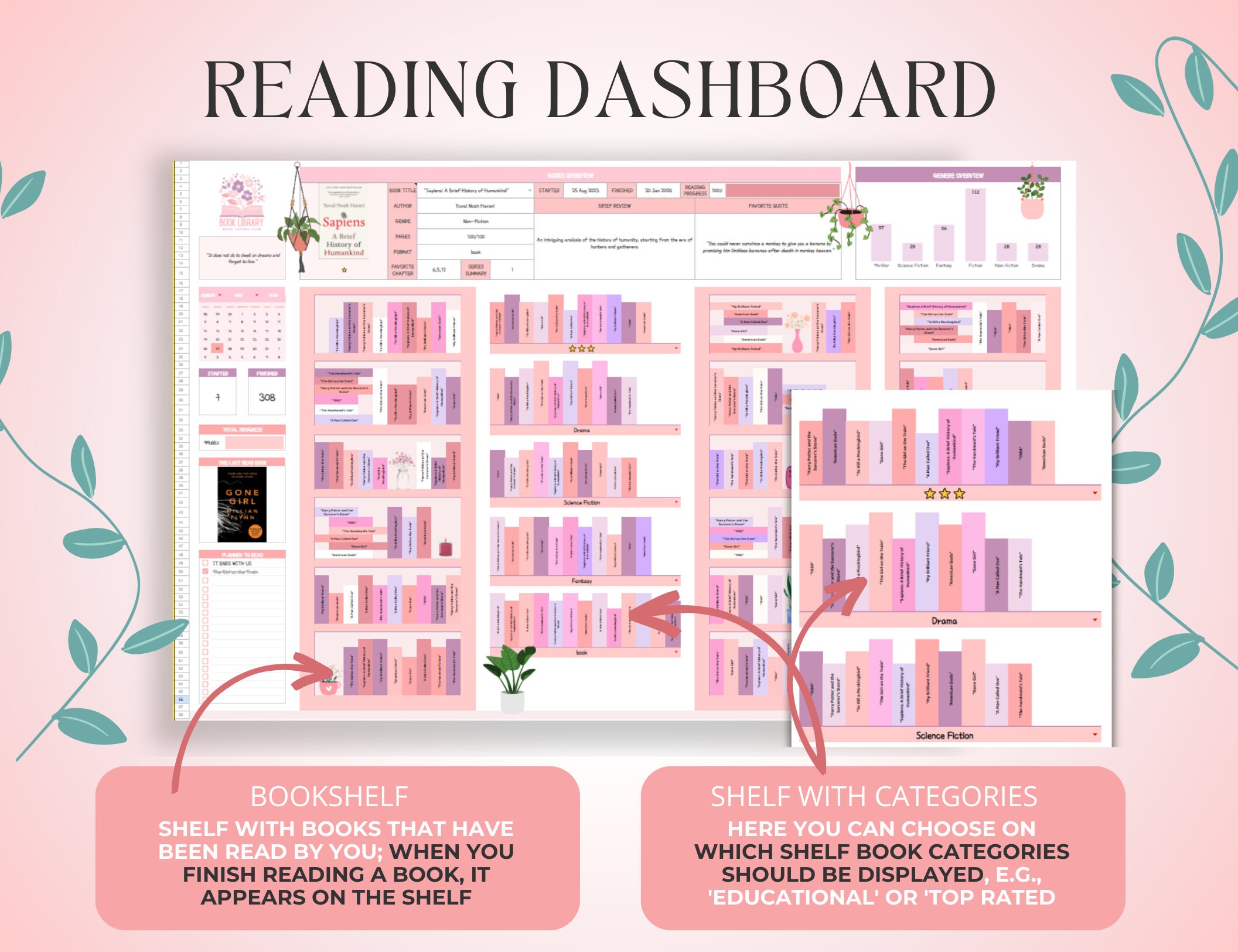 Reading Tracker, Spreadsheet Template, Book Tracker Spreadsheet ...