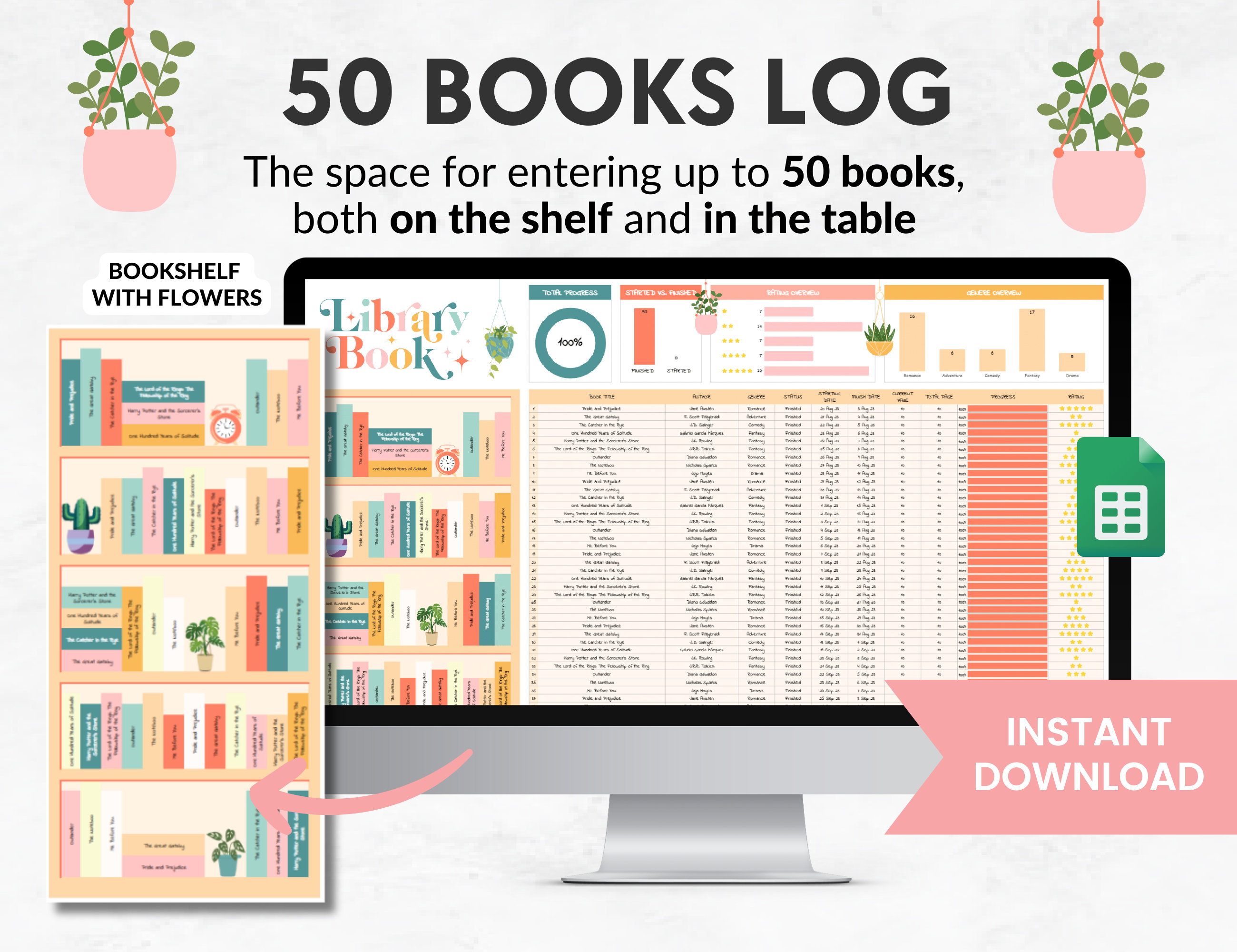 Digital Reading Tracker: Google Sheets Book Review Journal (50 Books ...