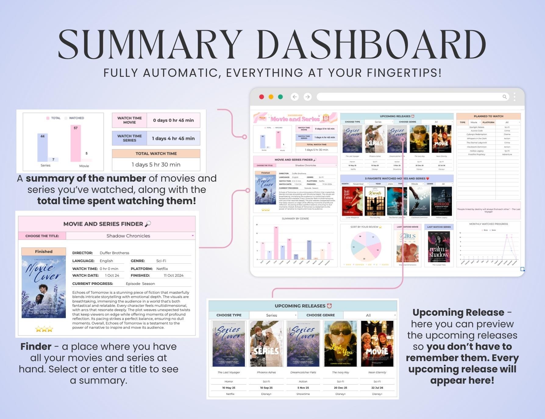 ADHD Series, Movies & Videos Tracker With Gallery, Series Planner With ...