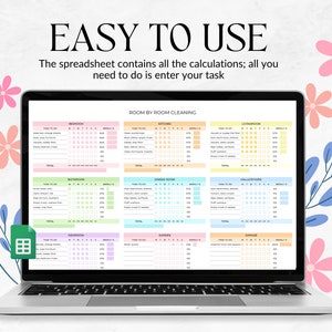 ADHD Cleaning Schedule Bundle: Editable Chore Chart (google Sheets) - Etsy