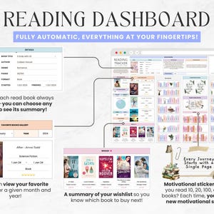 ADHD Book Tracker, Reading List Google Sheets, Personal Digital Library ...