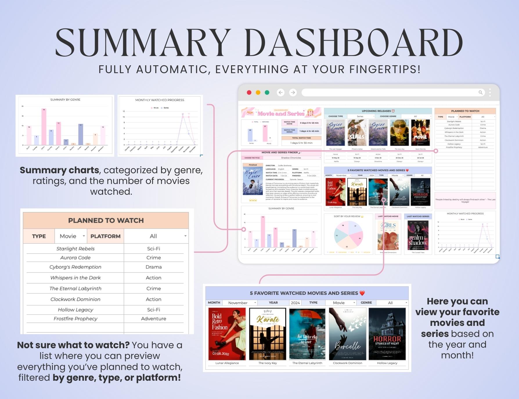 ADHD Series, Movies & Videos Tracker With Gallery, Series Planner With ...