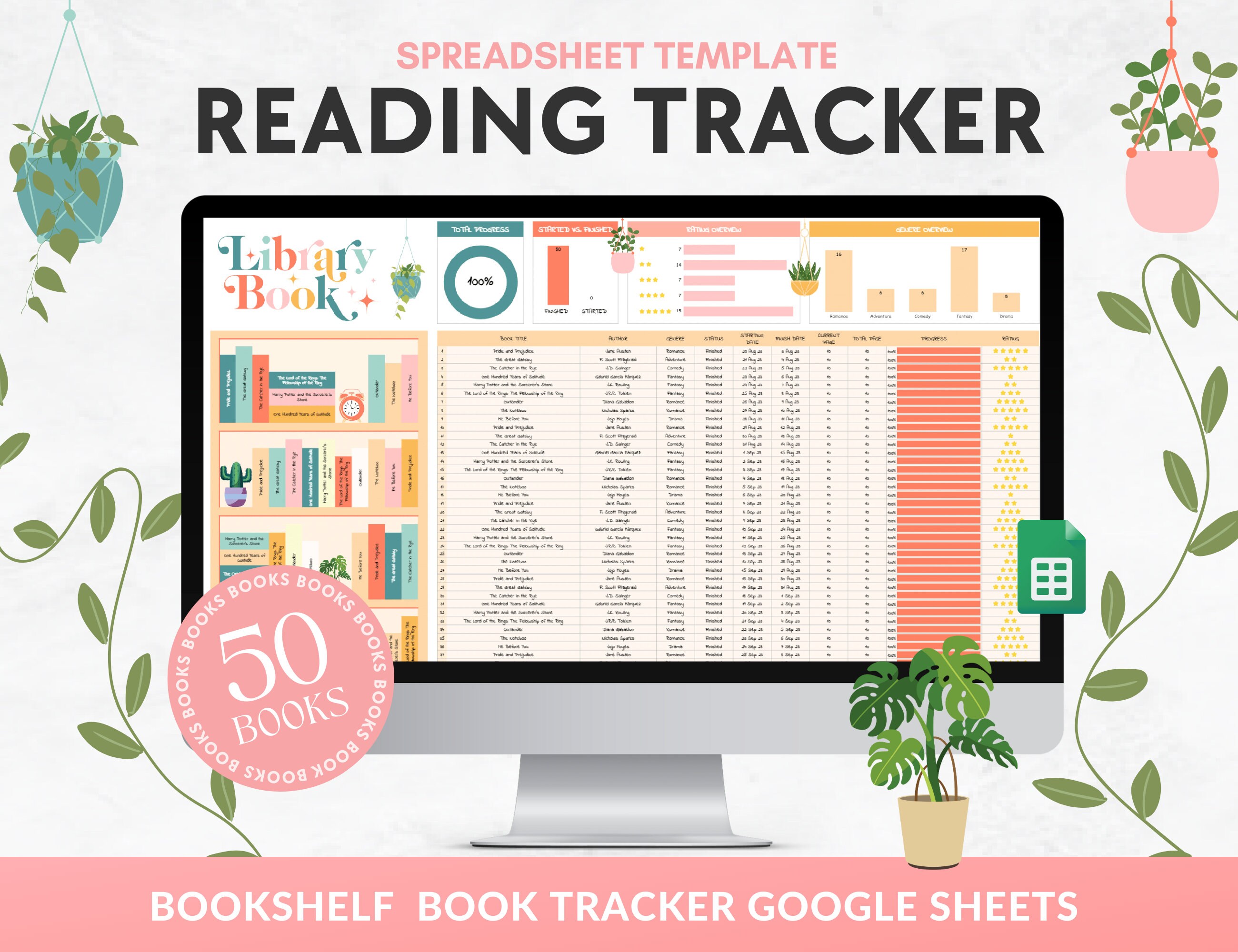 Digital Book Tracker Google Sheets Editable Reading Tracker Spreadsheet ...