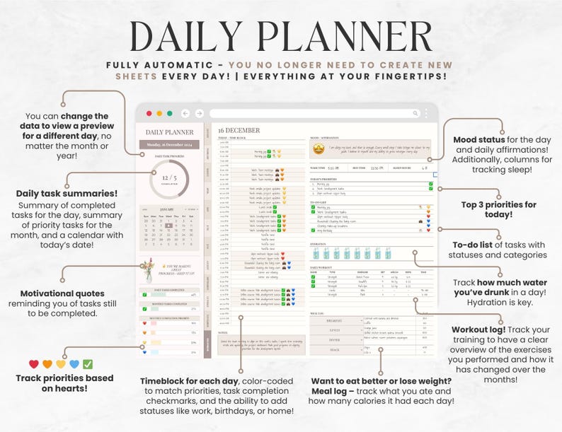 2026 Digital Planner: Google Sheets Weekly Task Tracker - Etsy
