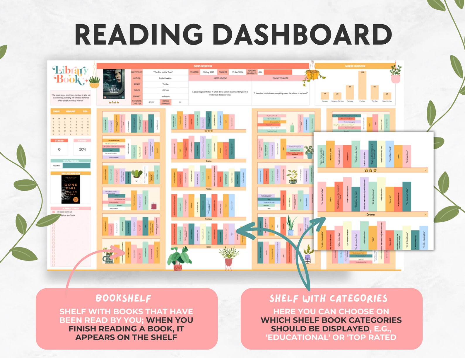 Book Tracker Spreadsheet Template | Book Review | Ultimate Reading ...