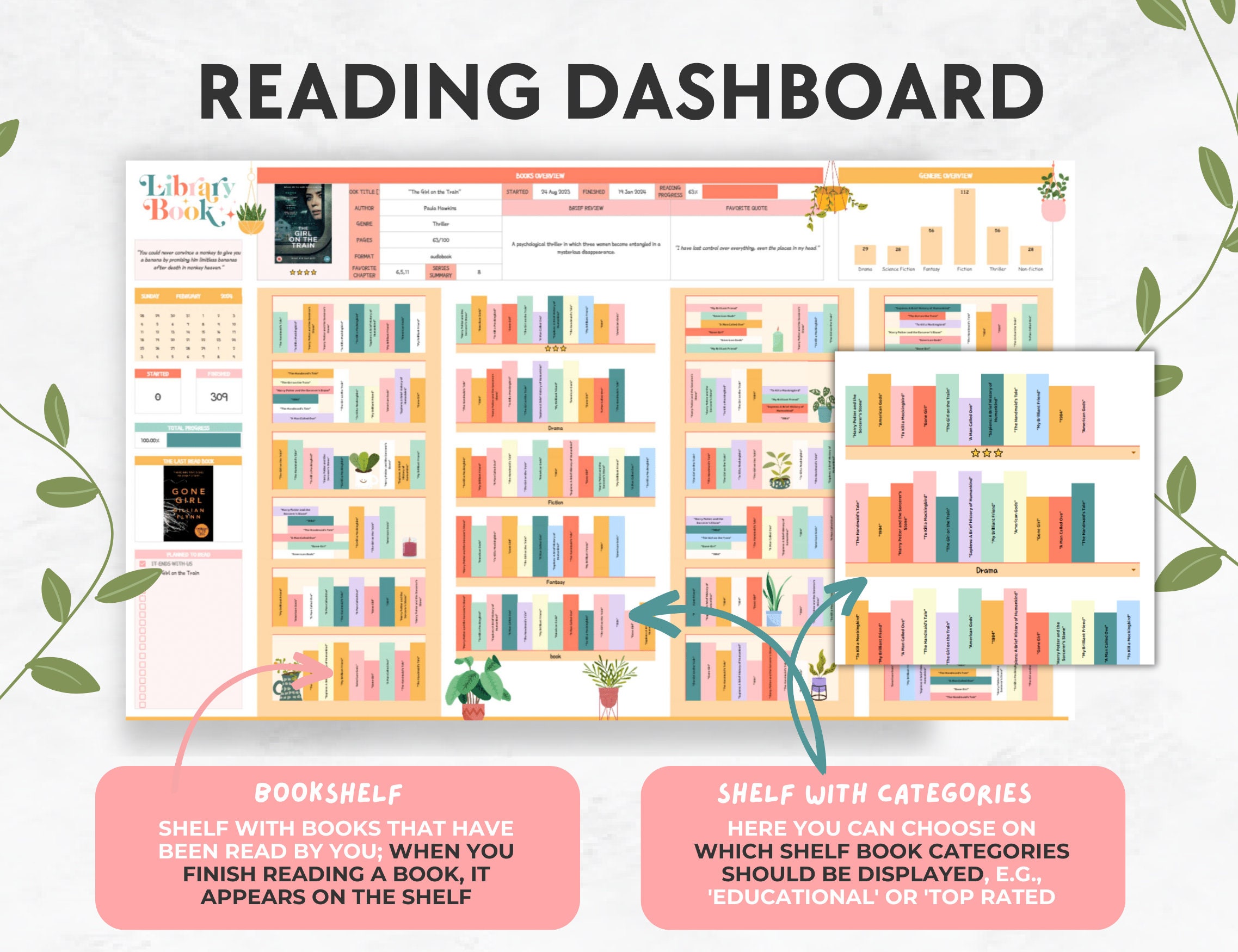 Book Tracker Spreadsheet Template Book Review Ultimate Reading Tracker ...