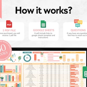 Digital Reading Tracker: Google Sheets Book Review Journal (50 Books ...