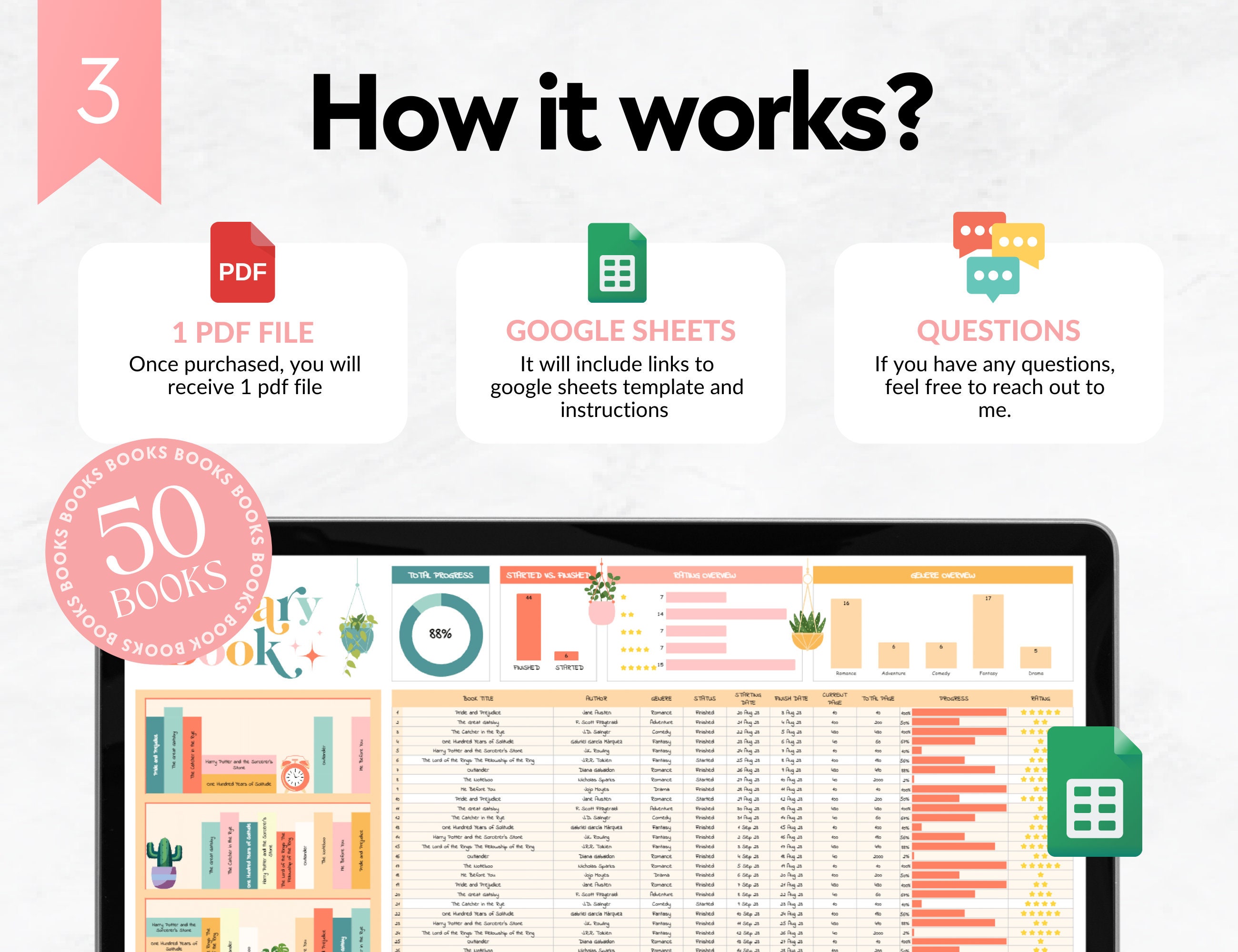 Digital Reading Tracker: Google Sheets Book Review Journal (50 Books ...