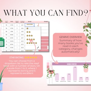 Reading Tracker, Spreadsheet Template, Book Tracker Spreadsheet ...