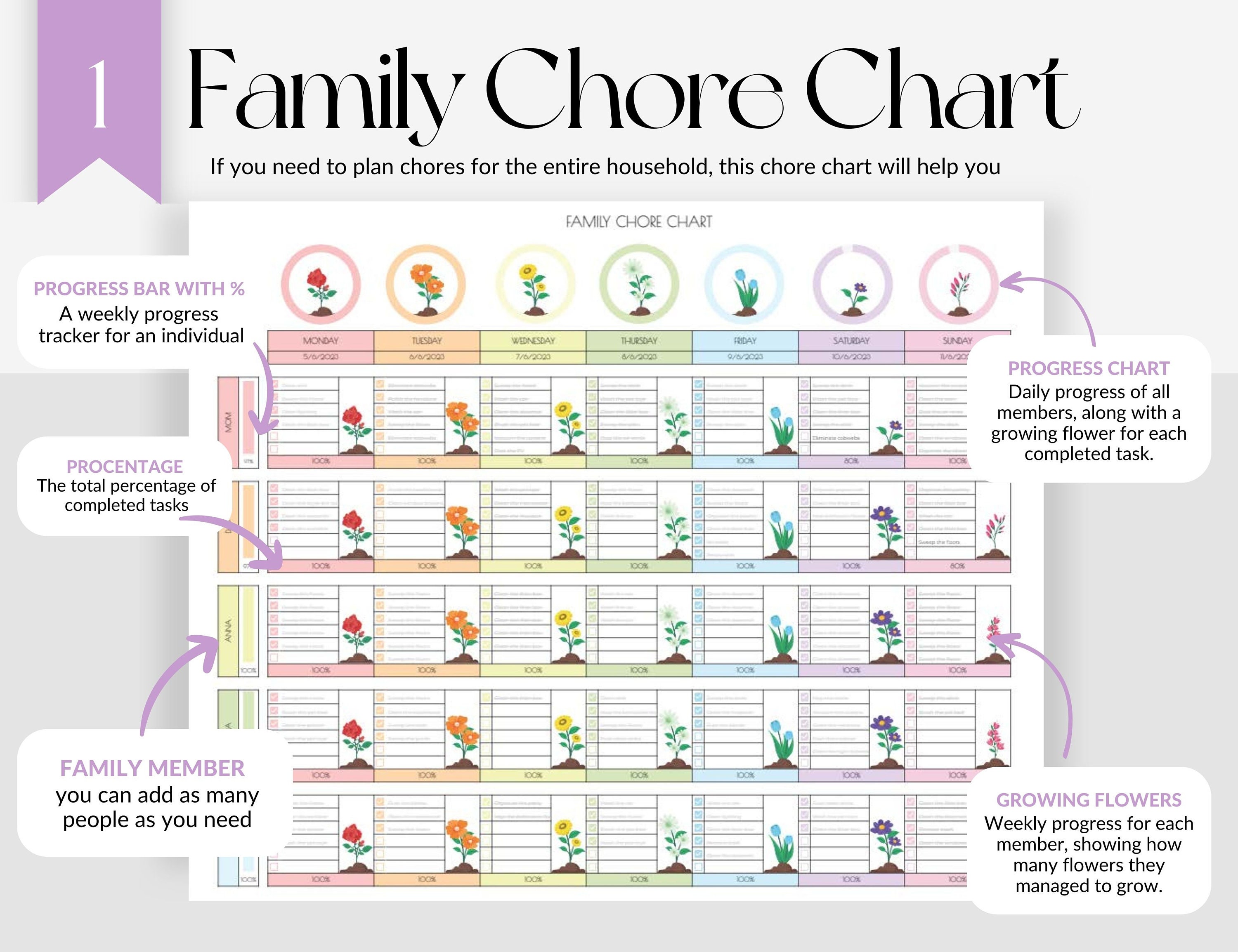 Colorful Family Chore Chart for Kids Spreadsheets Template Weekly ...