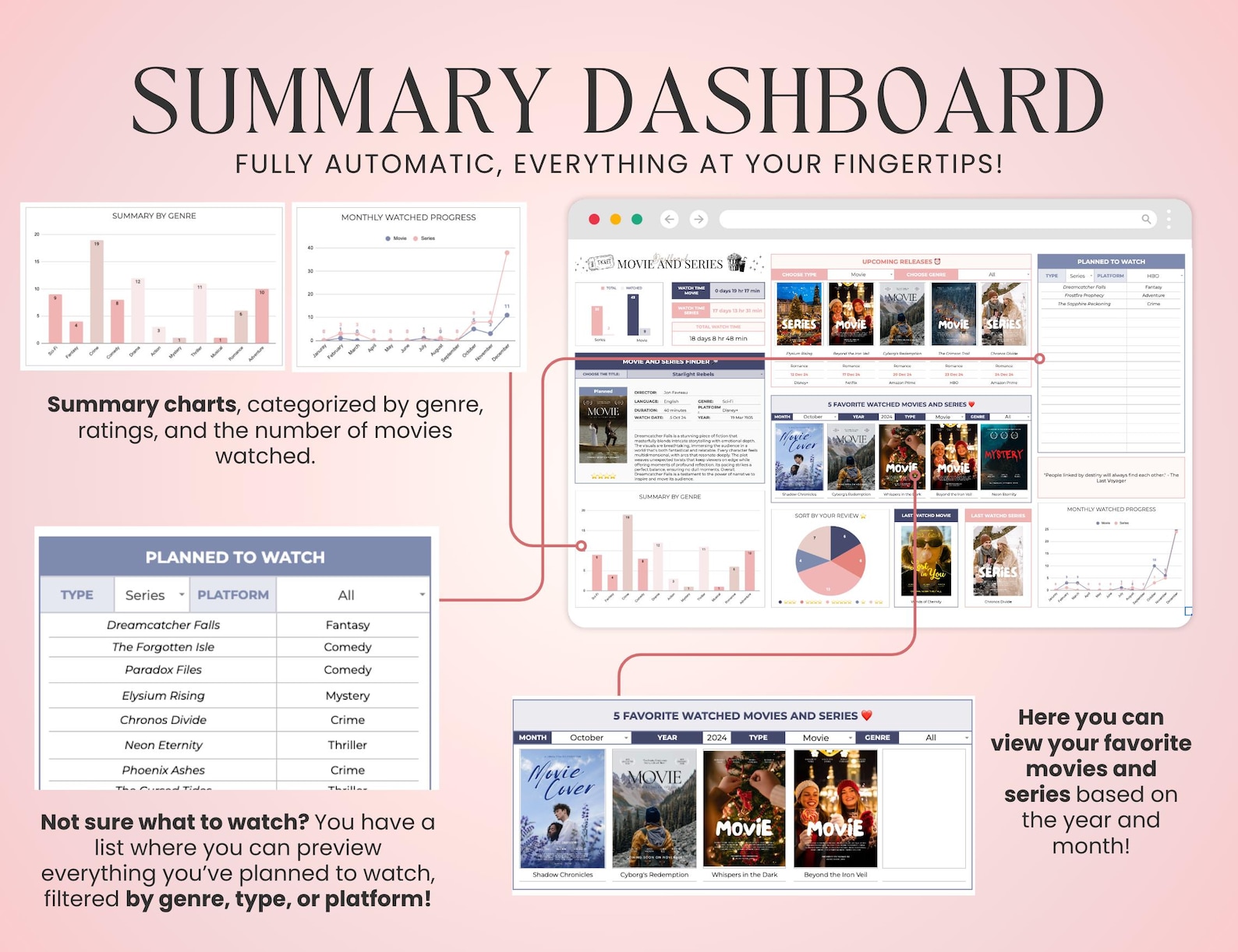 Movie & Series Tracker: Google Sheets Template (digital Download) - Etsy