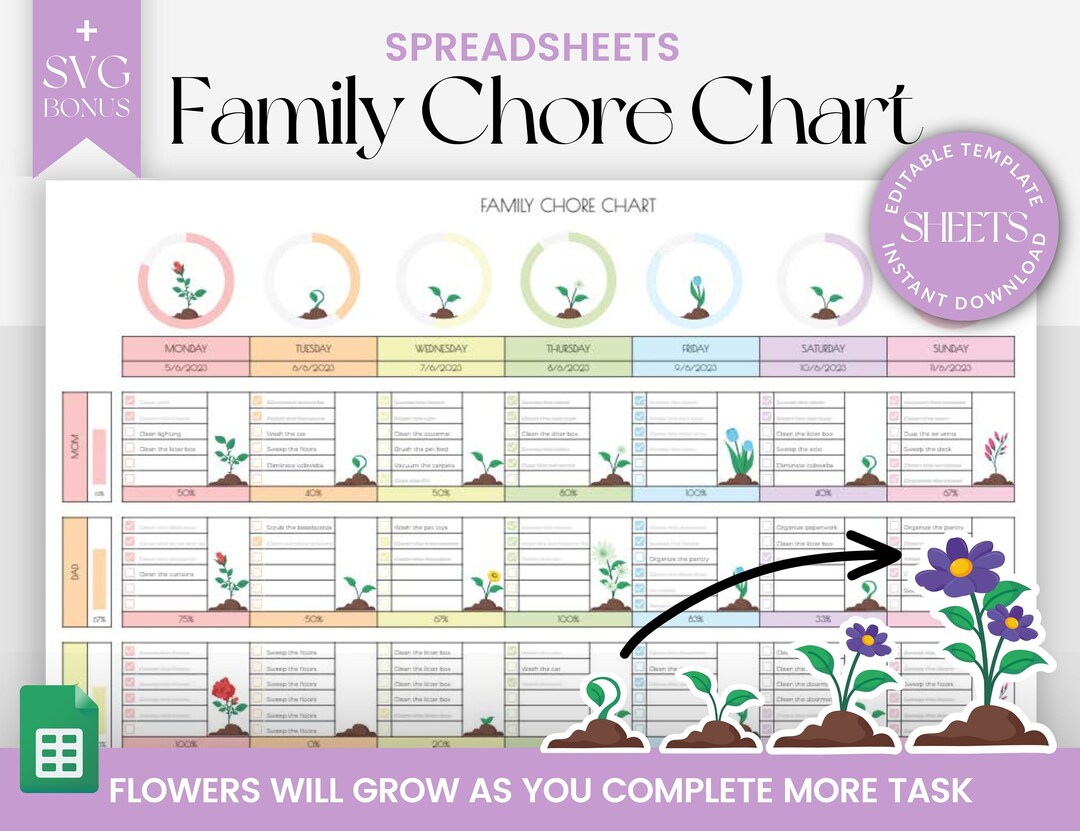 Colorful Family Chore Chart for Kids Spreadsheets Template - Etsy