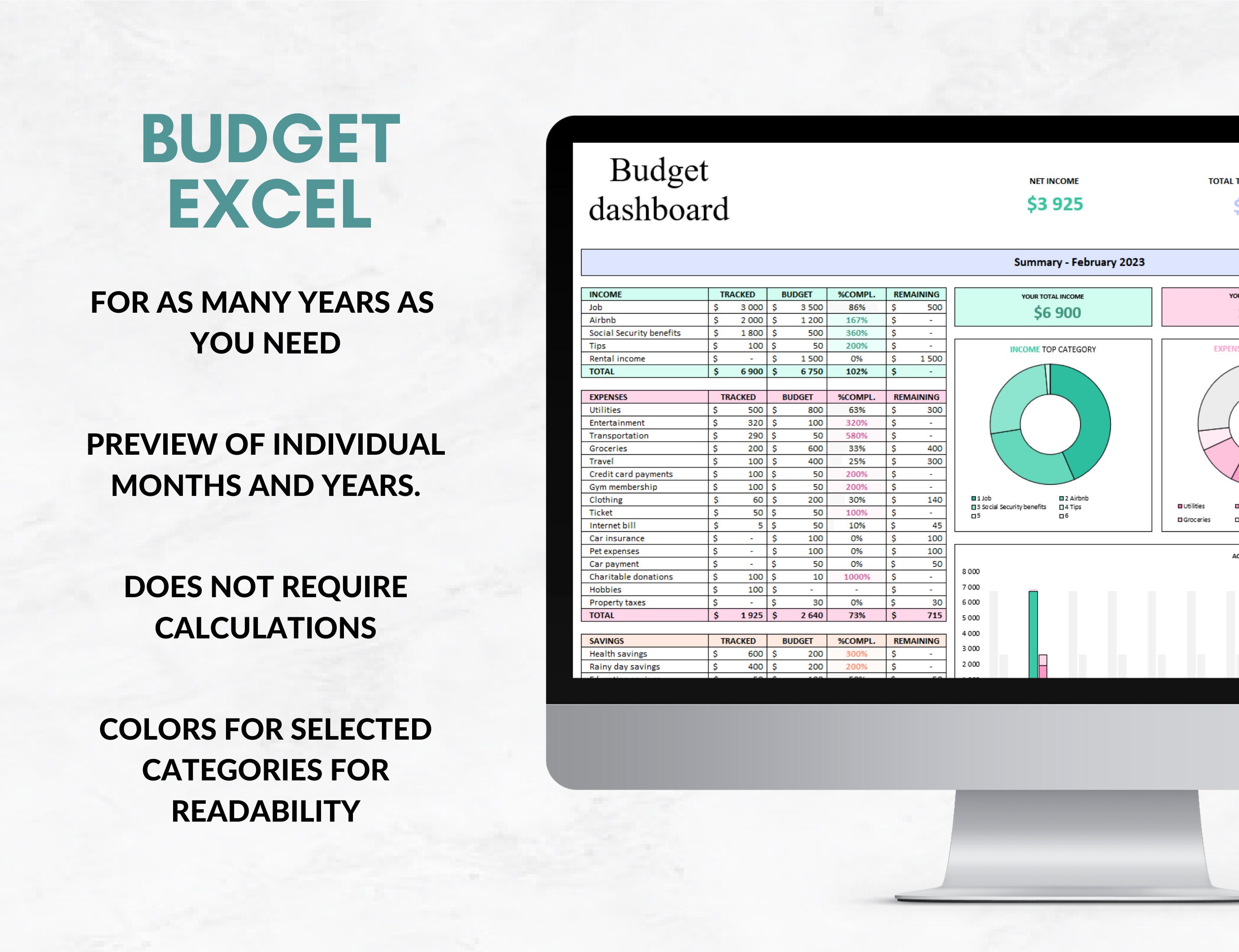 The Ultimate Budget Excel Template Annual, Monthly Budget Spreadsheet ...