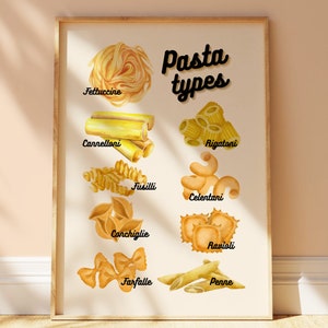 Pasta Types Poster, Italian Vintage Wall Art, Kitchen Decor Food ...