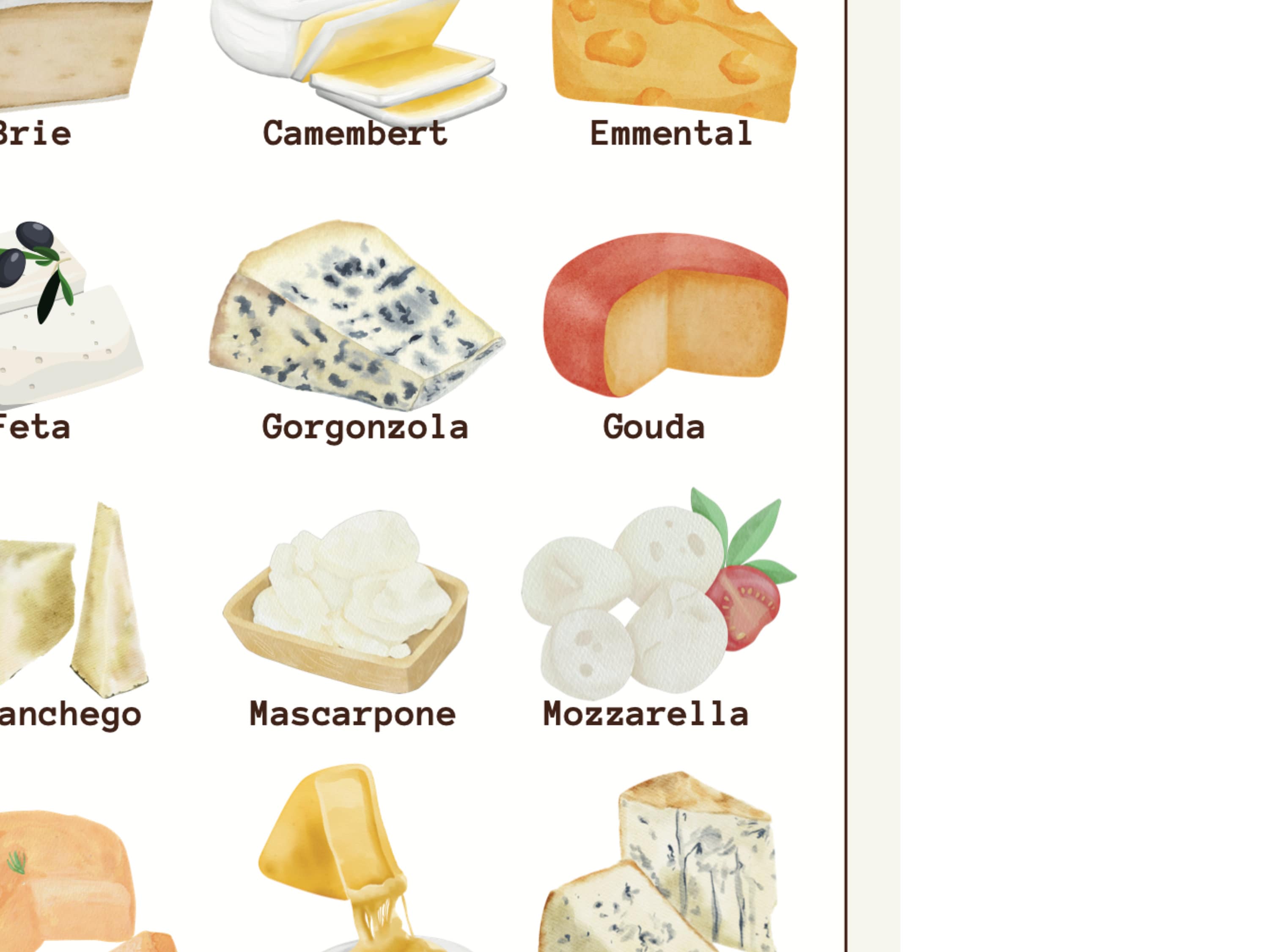 Cheese Lovers Poster, Cheese Types Wall Art, Retro Decor, Cheese Gift ...