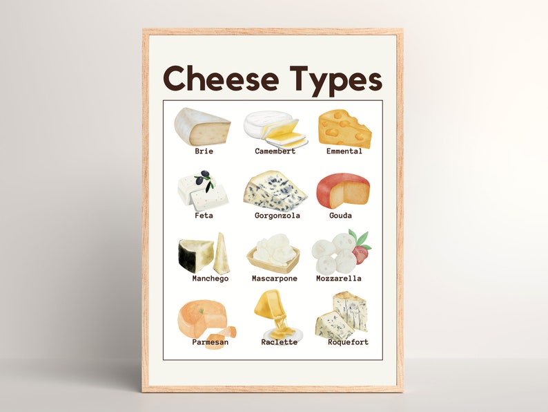 Cheese Lovers Poster, Cheese Types Wall Art, Retro Decor, Cheese Gift ...