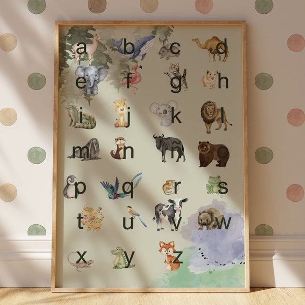 Alfabeto in Español Poster - Etsy