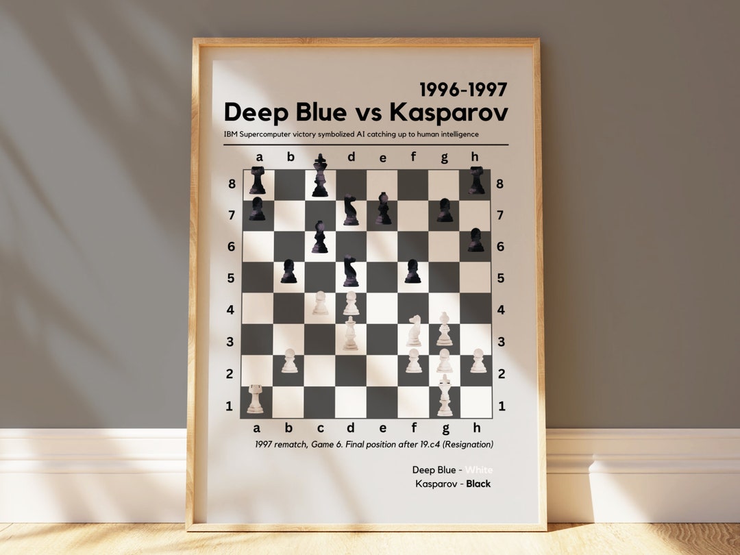 Chess Players Poster, Chess Addict Lovers, Kasparov Deep Blue, Black ...
