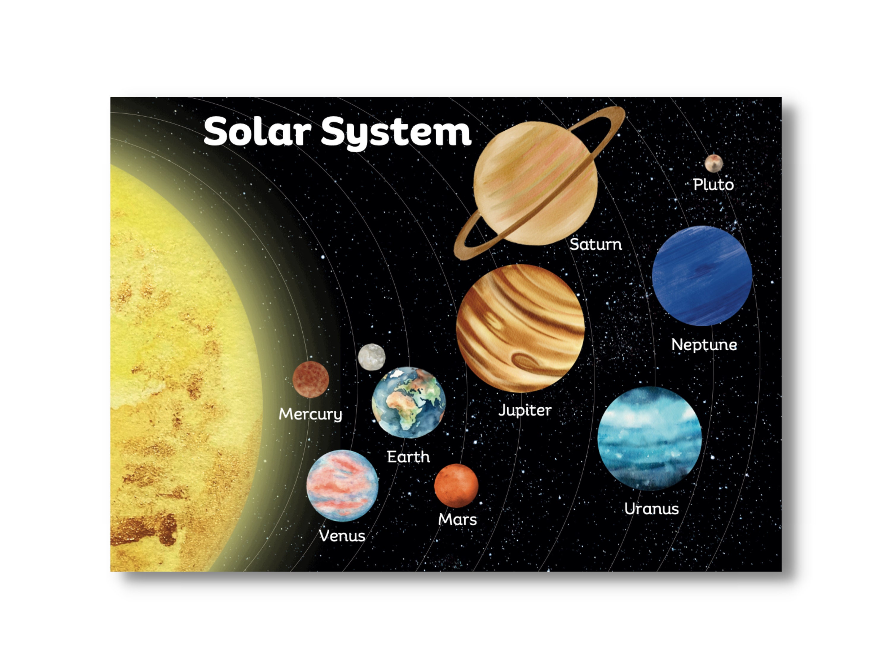 Solar System Poster, Kids Poster Planets, Educational Poster Galaxy ...