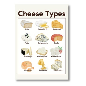 Cheese Lovers Poster, Cheese Types Wall Art, Retro Decor, Cheese Gift ...