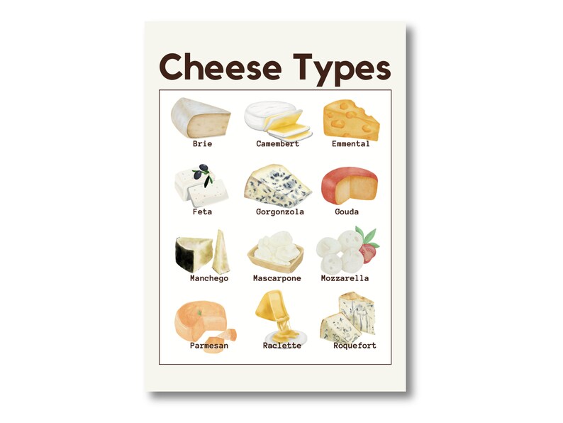 Cheese Lovers Poster, Cheese Types Wall Art, Retro Decor, Cheese Gift ...