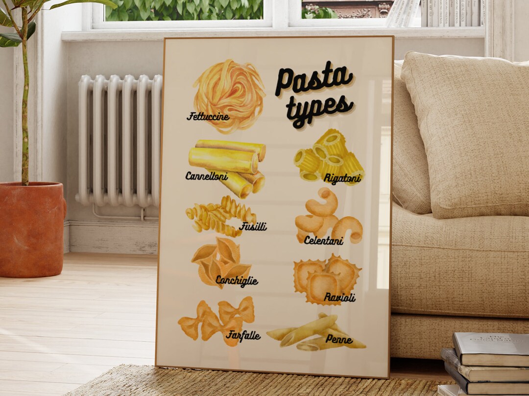 Pasta Types Poster, Italian Vintage Wall Art, Kitchen Decor Food ...