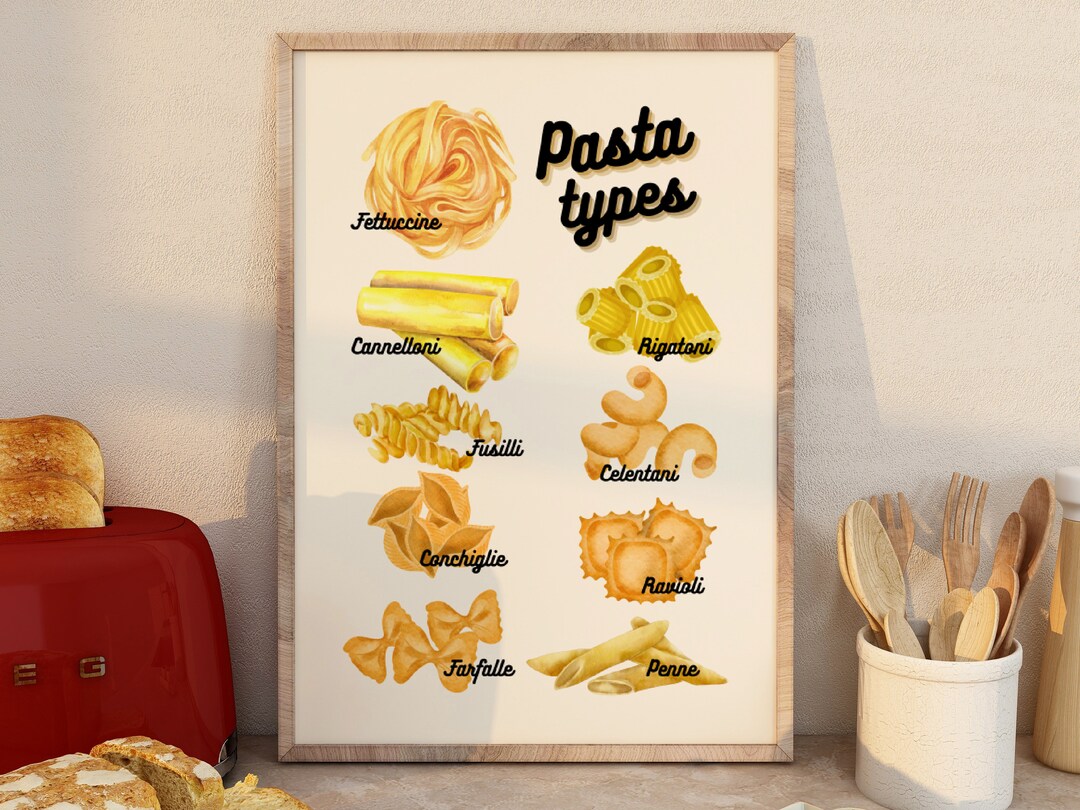 Pasta Types Poster, Italian Vintage Wall Art, Kitchen Decor Food ...