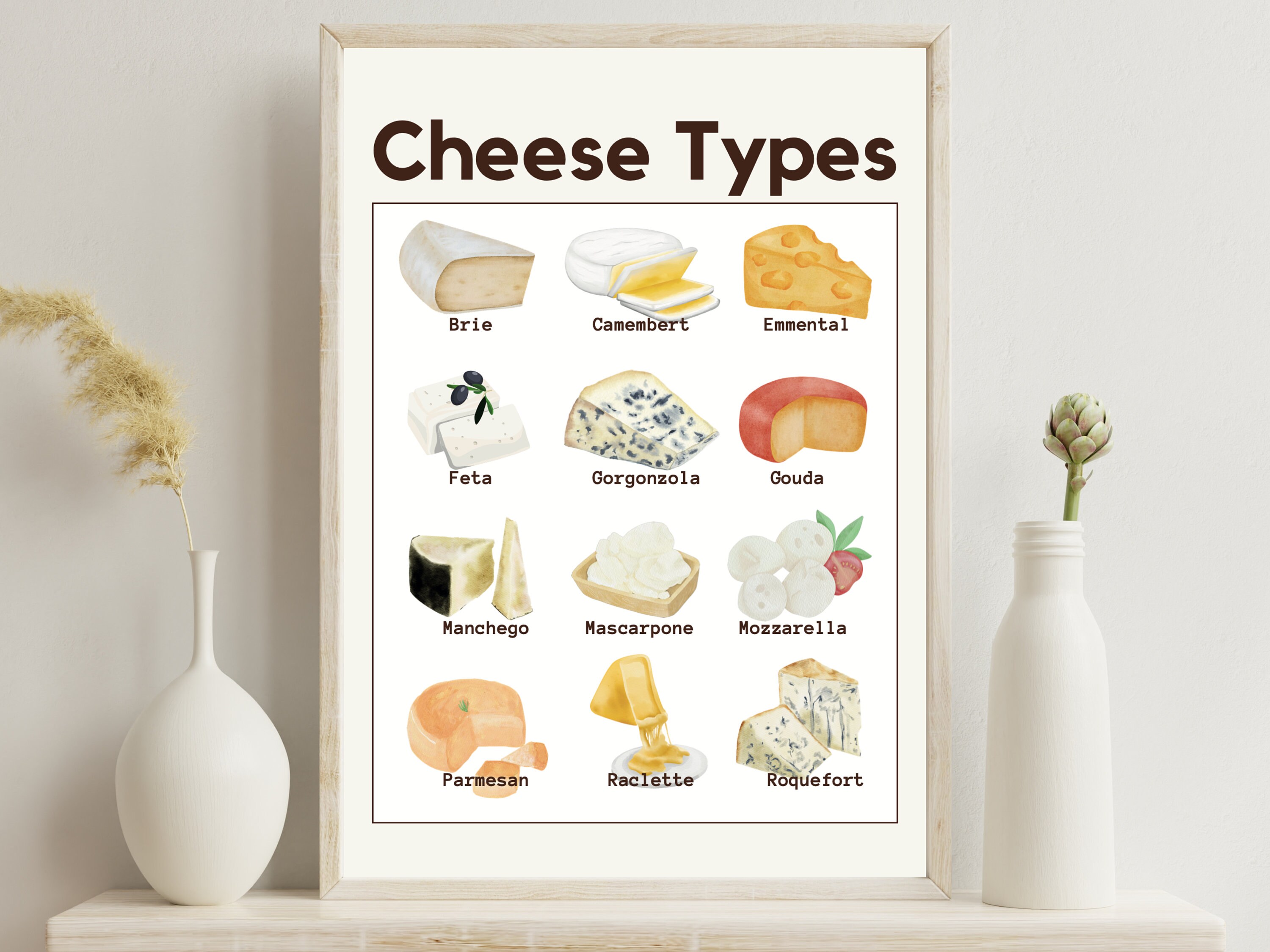 Cheese Lovers Poster, Cheese Types Wall Art, Retro Decor, Cheese Gift ...