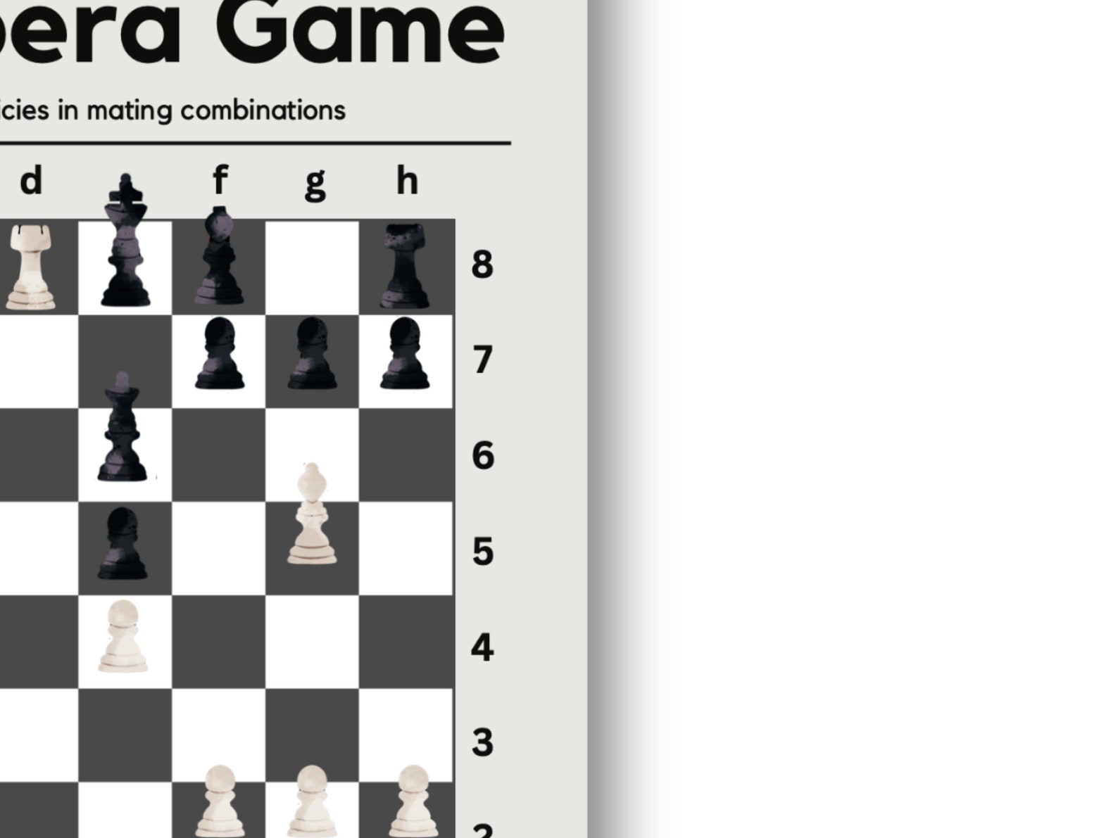 Chess Players Poster, Chess Addict Lovers, the Opera Game, Black and ...