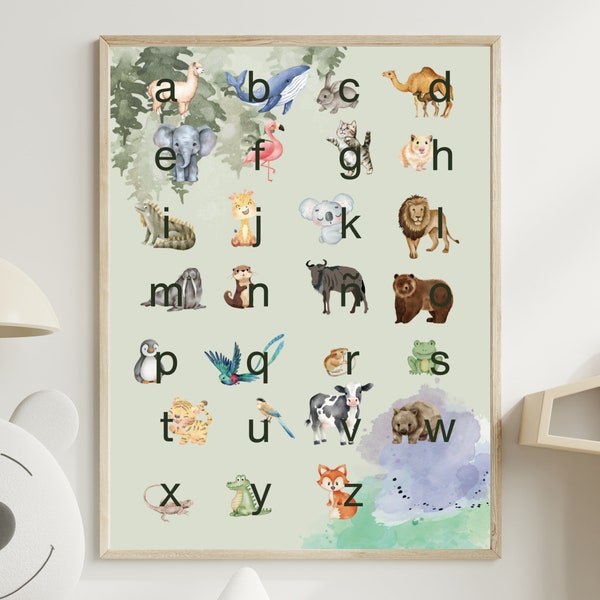 Posters De Alfabeto Español - Etsy