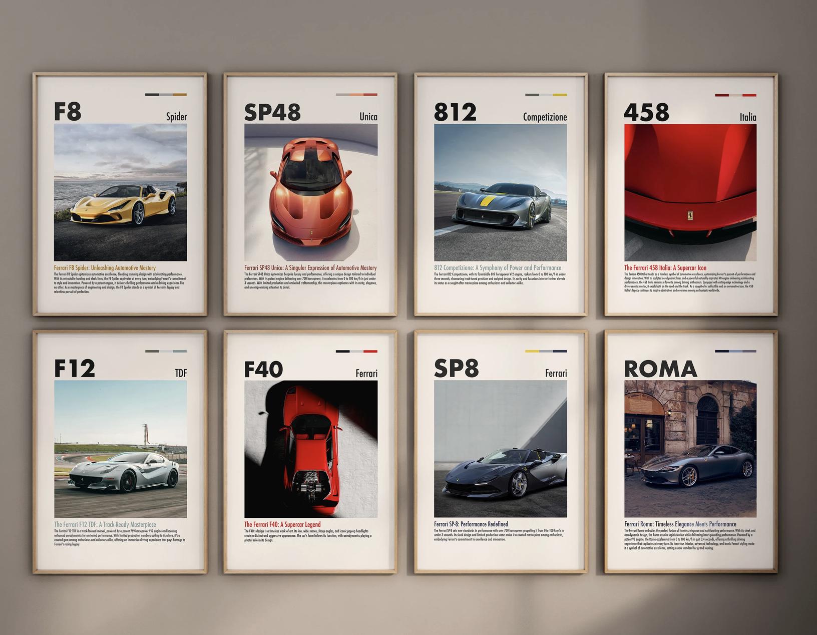 Set of 80+ Car Posters Automotive Home Wall Art Cool Racing Prints ...