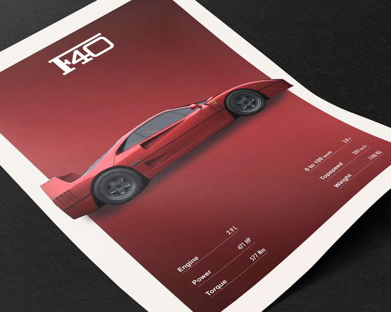 Ferrari F40 Poster Hyper Car Poster Herunterladbare Ferrari Prints ...