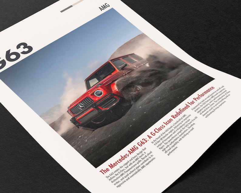 Mercedes G63 AMG Poster Cool Mercedes Artwork Decorative Automotive ...
