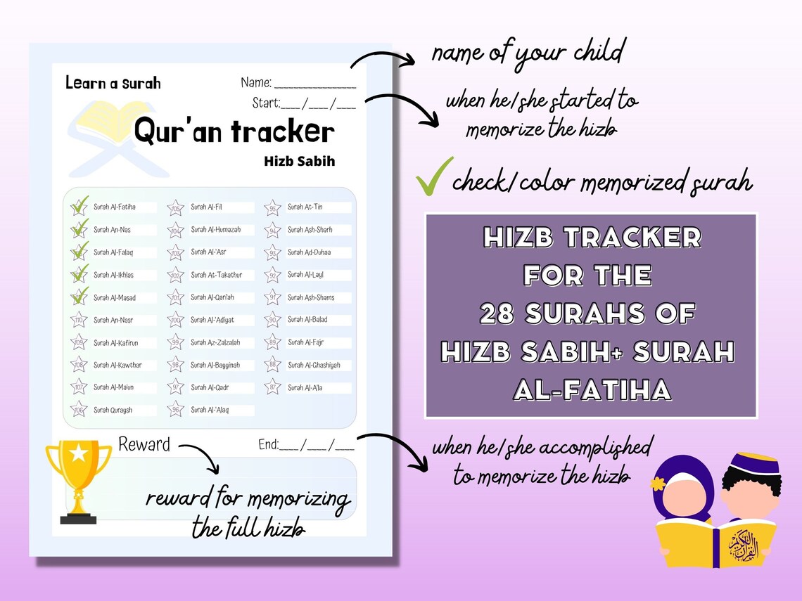 Printable Quran Memorization Tracker for Kids | Kids Hifdh Tracker ...