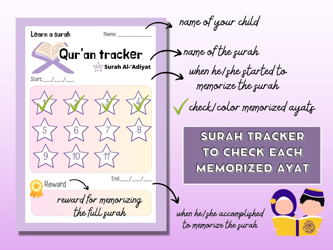 Printable Quran Memorization Tracker for Kids | Kids Hifdh Tracker ...