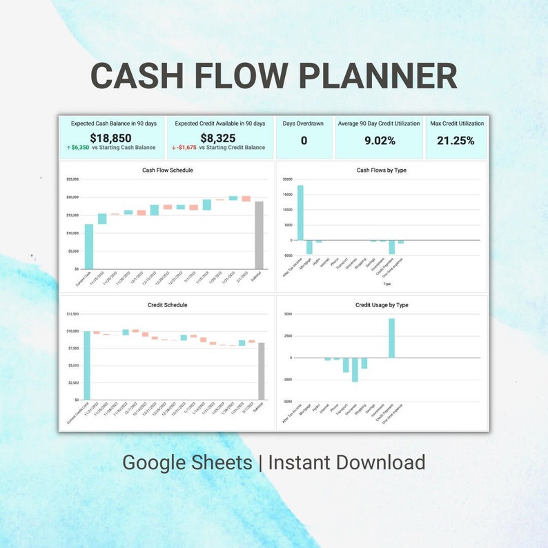 Cash Flow Planner in Google Sheets - Etsy