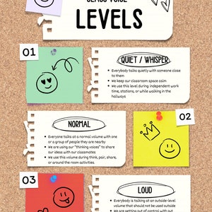 VOICE LEVELS Classroom Anchor Chart - Digital File Download - Etsy