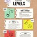 VOICE LEVELS Classroom Anchor Chart - Digital File Download - Etsy