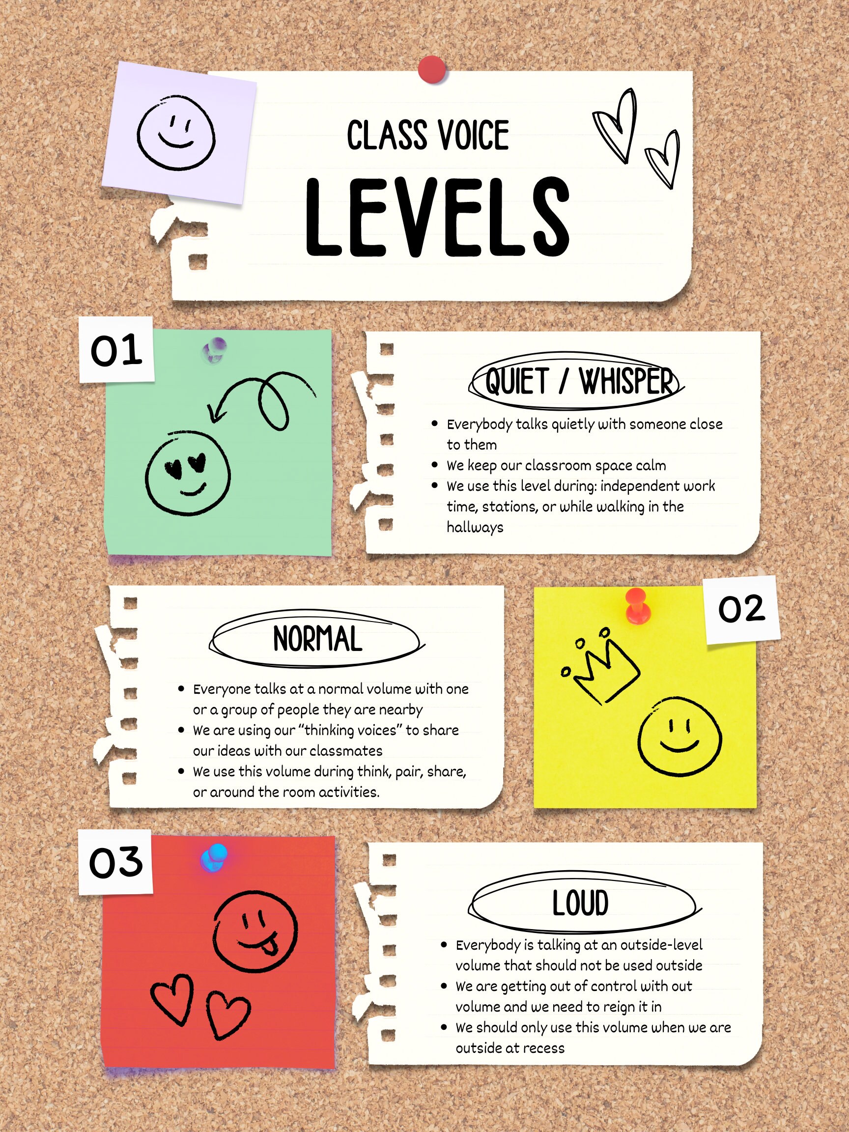 VOICE LEVELS Classroom Anchor Chart - Digital File Download - Etsy