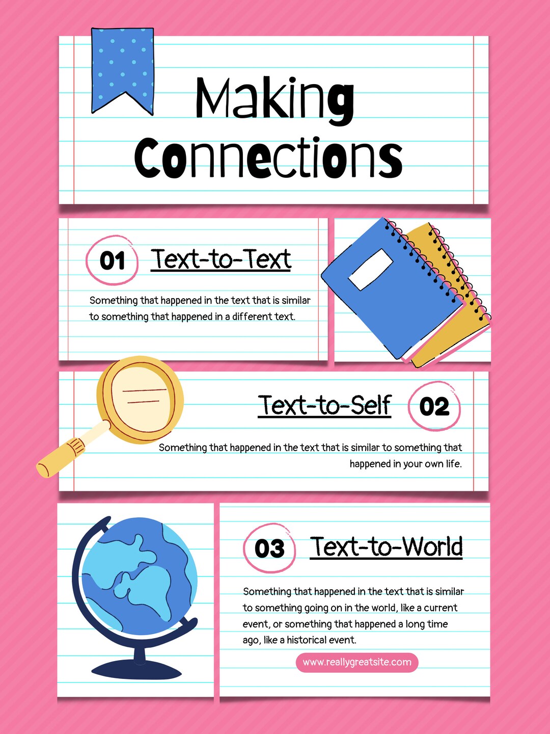 Literary Connections Classroom Anchor Chart - DIGITAL FILE DOWNLOAD - Etsy