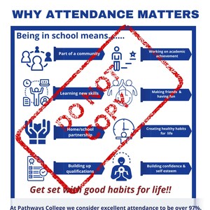 Attendance Poster for Schools - Etsy