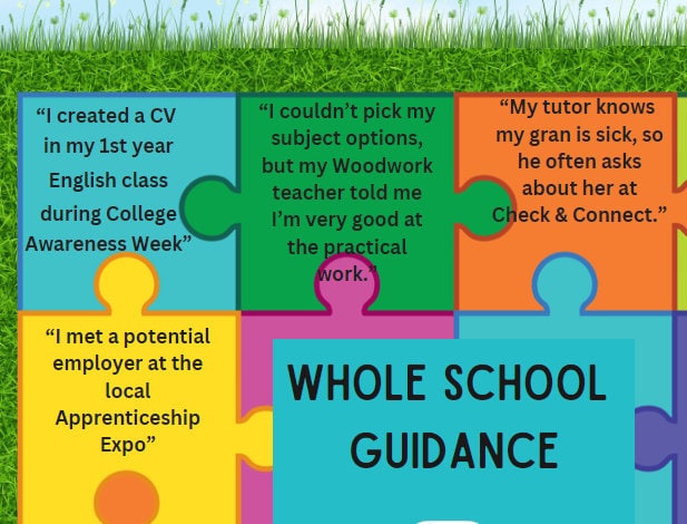Whole School Guidance Poster - Etsy