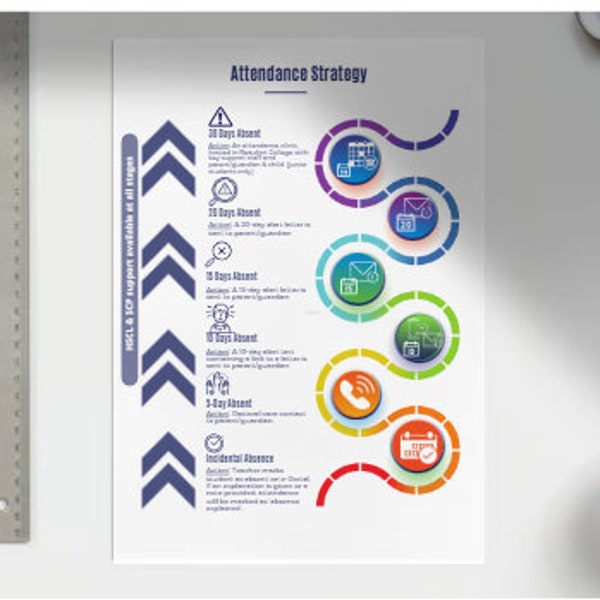 Attendance Posters - Etsy UK