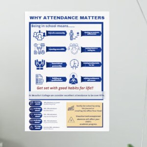 Attendance Poster for Schools - Etsy