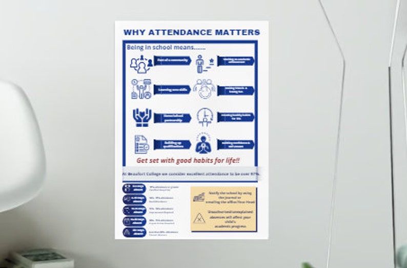 Attendance Poster for Schools - Etsy