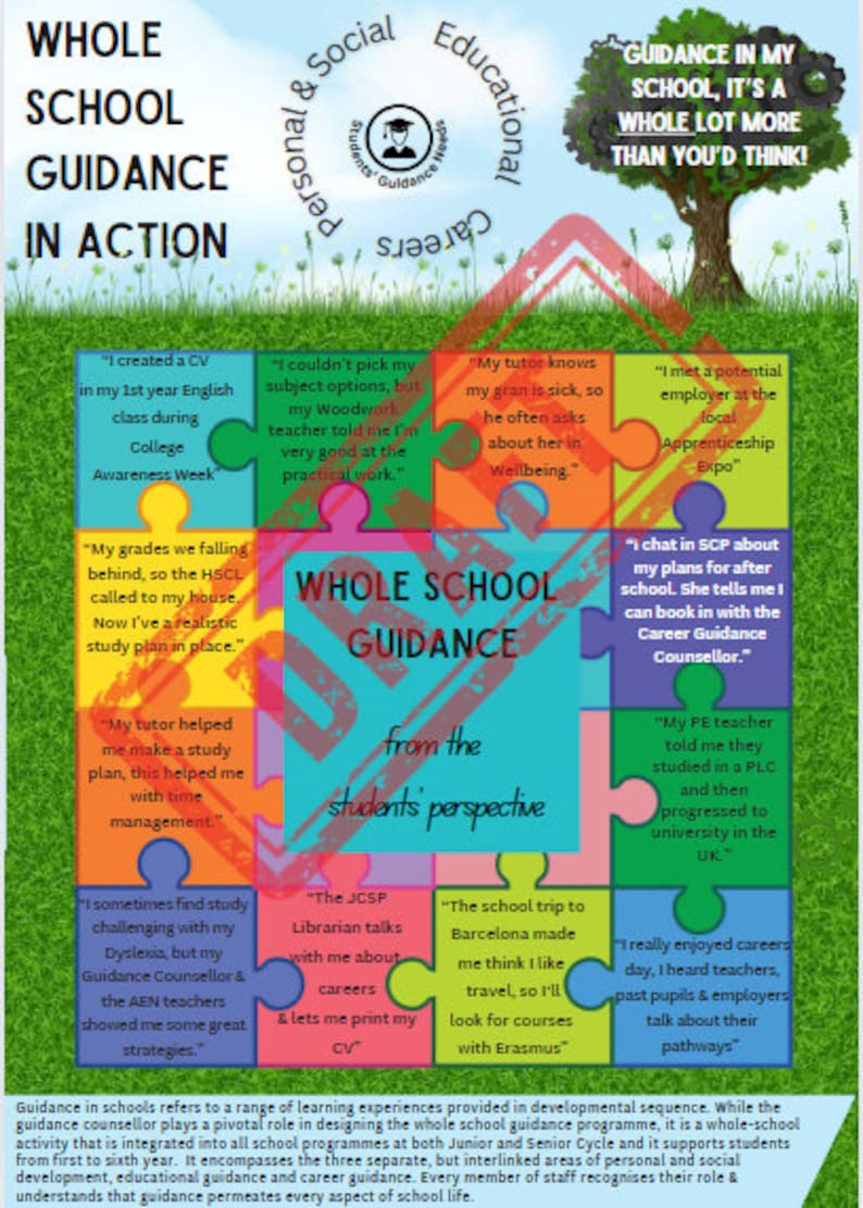 Whole School Guidance Poster - Etsy