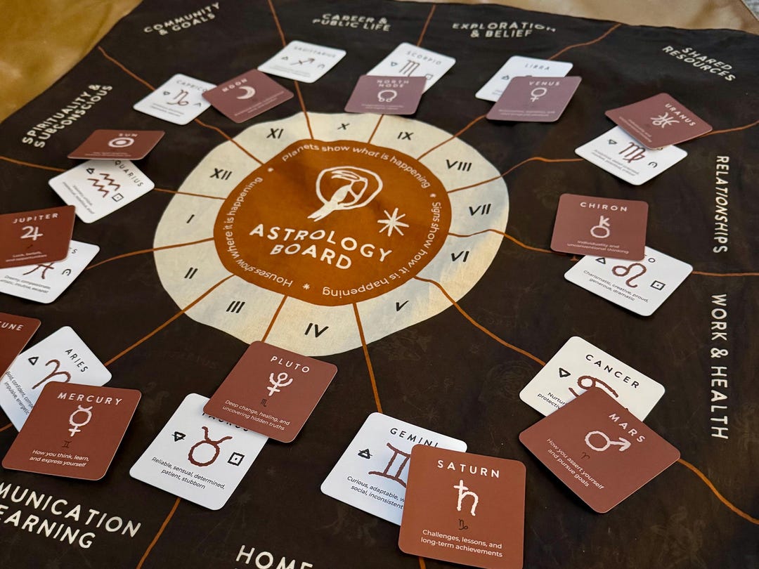 Astrology Board & Zodiac Card Set: Beginner Friendly - Etsy