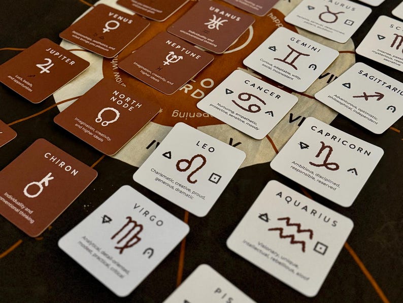 Astrology Board & Zodiac Card Set: Beginner Friendly - Etsy