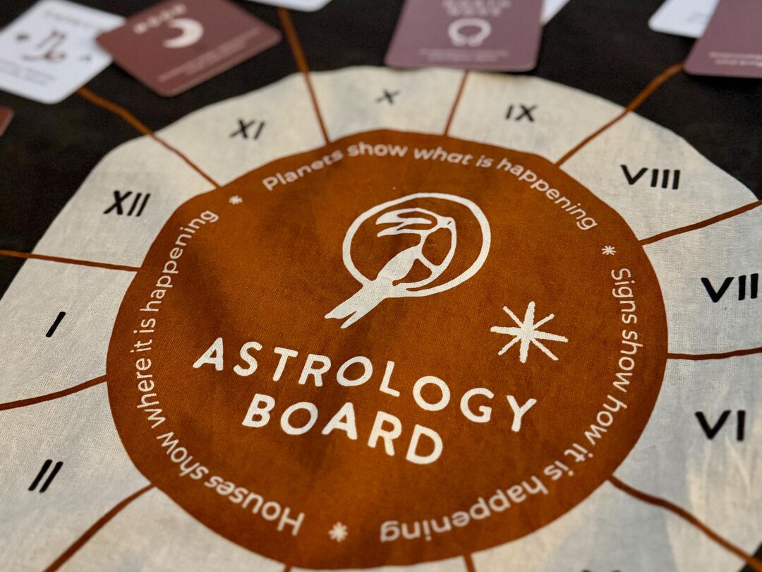 Astrology Board + Tropical Zodiac Cards • Learn 12 House Meanings ...